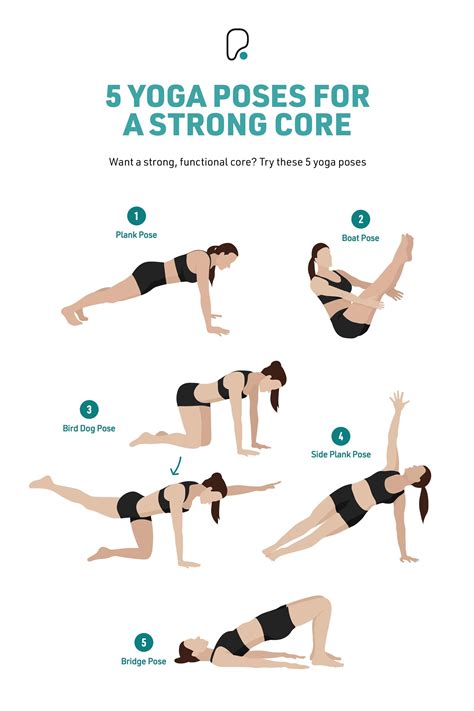Yoga For Core Strength Building A Strong Foundation Puregym