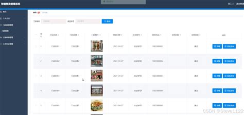 Springboot074智能物流管理系统 Csdn博客