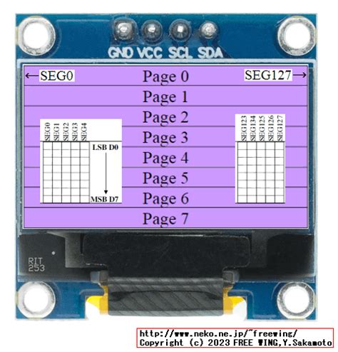 ssd1306 oledの描画を高速化する方法 how to speed up oled drawing speed