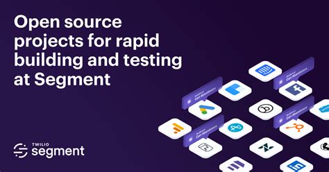 twilio segment open
