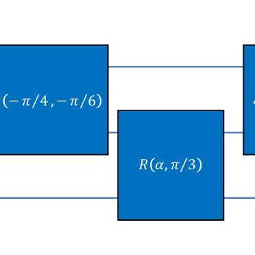 Quantum Circuit Realizing The 3 Qubit Fermionic Fourier Transform F