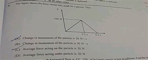 U In All Other Cases Sure Shows The Force Versus Time Graph A Particle