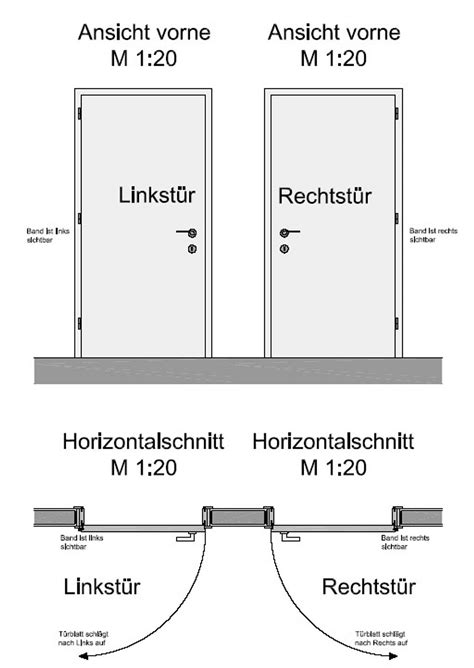 T Ranschlag Links Oder Rechts Selbst De