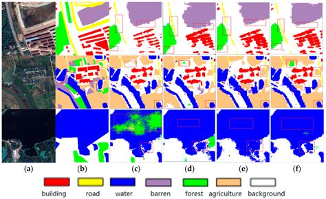 A Semantic Segmentation Method For Remote Sensing Images Based On An