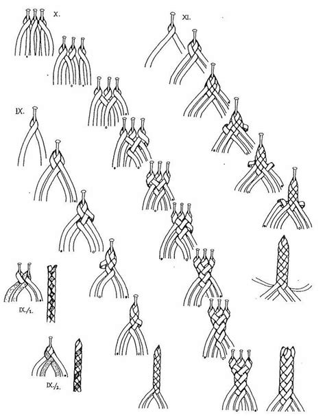 Лёгкие схемы плетения браслетов в технике макраме