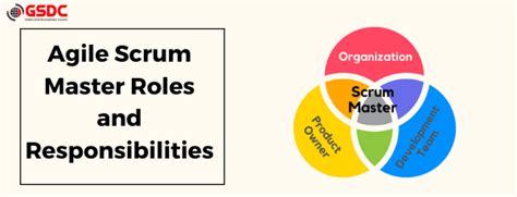 Agile Scrum Master Roles And Responsibilities