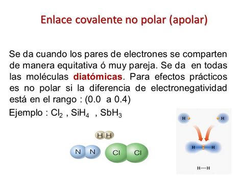 Molecula Que Se Caracteriza Por Tener Enlace Covalente No Polar