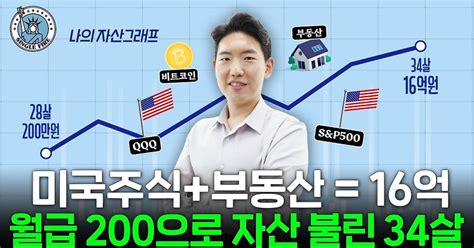 첫 월급 146만원→16억 자산가악착같이 돈 불린 직장인 비결은