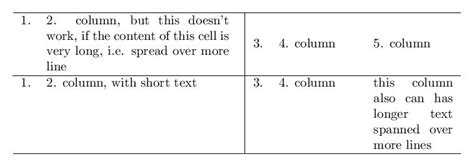 Tables Set Column Width To Point Tex Latex Stack Exchange