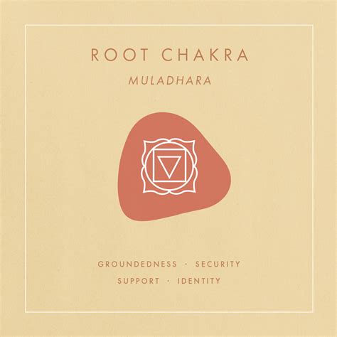 Restorative Series Root Chakra — Yoga Loft Marblehead