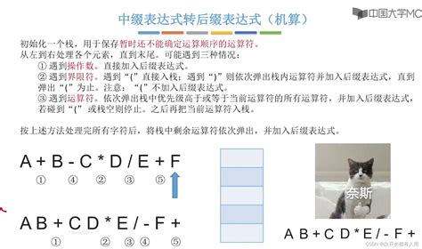 数据结构 中缀，后缀，前缀的转换中缀转前缀右优先原则 Csdn博客