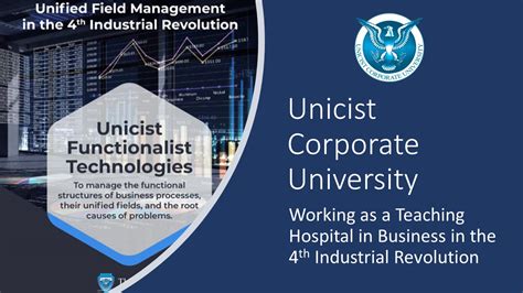 Functionalist Leadership Program Unicist Corporate University