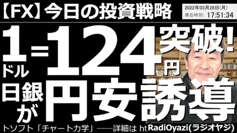 【為替fx－今日の投資戦略】1ドル＝124円突破！動画を作っている最中に125円も突破！日銀が円安を誘導している！ ドル高円安が止まら