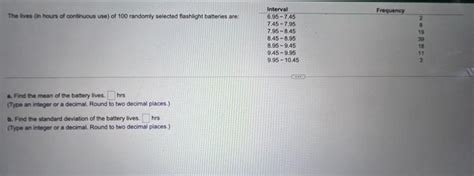 solved the thes f hours of contimuous use of 100 randomly