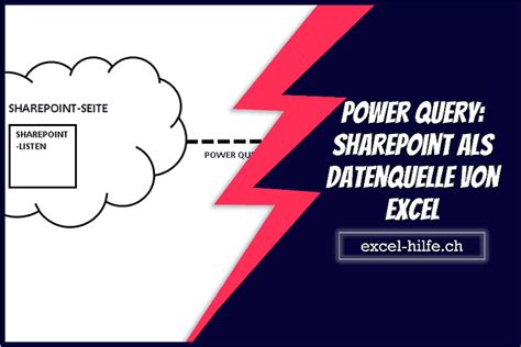 Power Query Sharepoint Als Datenquelle Von Excel Excel Hilfech