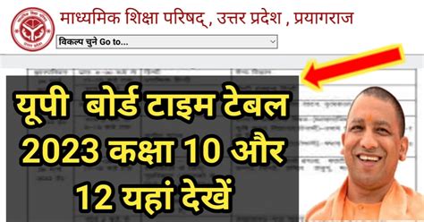 यूपी बोर्ड परीक्षा 2023 को लेकर महत्वपूर्ण सूचना Up Board Time Table 2023 आज होगा जारी यहां