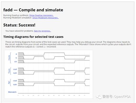 使用verilog硬件描述语言练习加法器设计 电子发烧友网 使用verilog硬件描述语言练习加法器设计 电子发烧友网