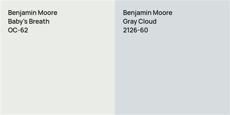 Benjamin Moore Baby S Breath Vs Benjamin Moore Gray Cloud Comparison