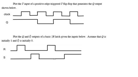 Solved Plot The T Input Of A Positive Edge Triggered T
