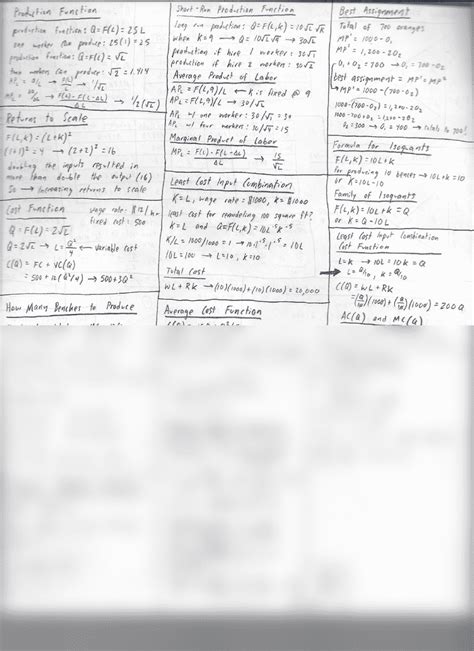 Ec 301 Midterm Exam 2 Cheat Sheet Oneclass