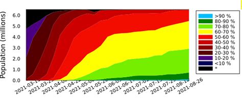 Bug Recent Update Causes Angled Axis Labels To Be Mis Positioned Issue Juliaplots