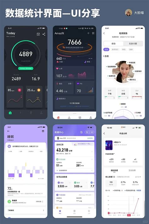 Ui分享｜数据统计界面设计 花瓣网