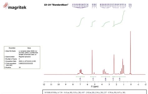 Experiment Synthesis Of Alkyl Para Tolyl Ether