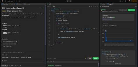 Arin Balyan On Linkedin 100daysofcode 100daysofcode Drgviswanathan Vitbhopal Vitbhopallion