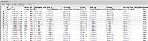 Sql Generate Id Row For A View With Grouping Stack Overflow