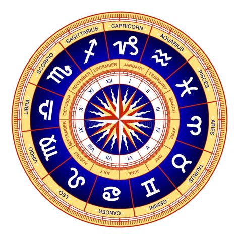 Roue Astrologique Stock Illustrations Vecteurs And Clipart 2477