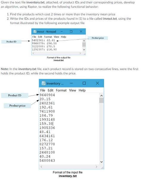 given the text file inventory txt attached of