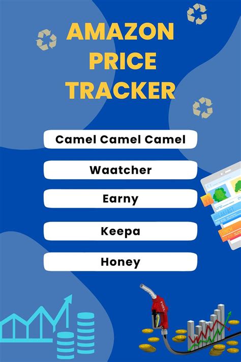 amazon price tracker