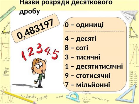 Десяткові дроби Математика 5 клас Презентація Математика
