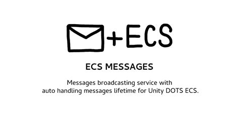 GitHub CortexDeveloper Ecs Messages Messages Broadcasting Service With Auto Handling Messages