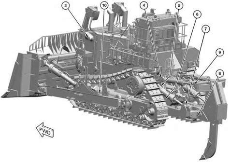 D11 Track Type Tractor Automatic Lubrication System General Information