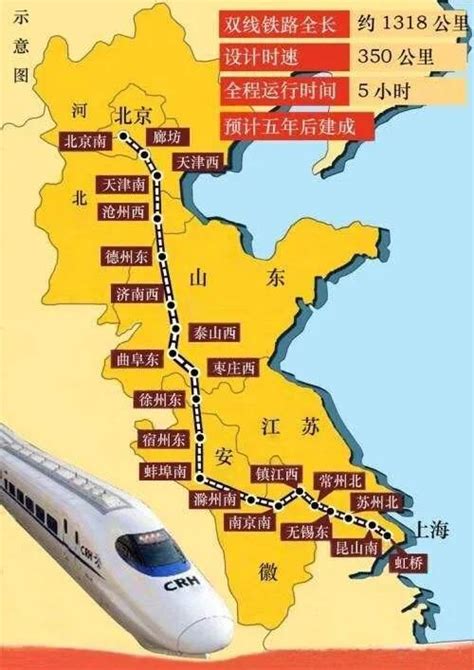 2000億京滬高鐵被證監會質疑是一家資產管理公司，你怎麼看？ 每日頭條
