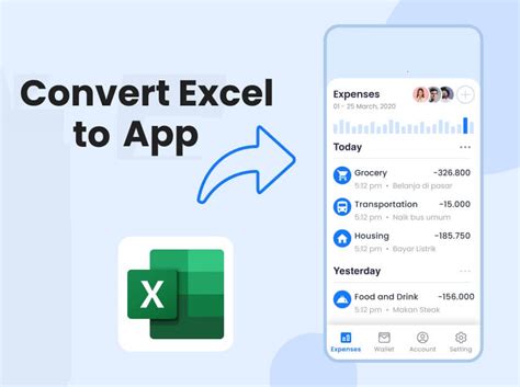 Architecting A Solution To Your Business Problem Consider No Code First