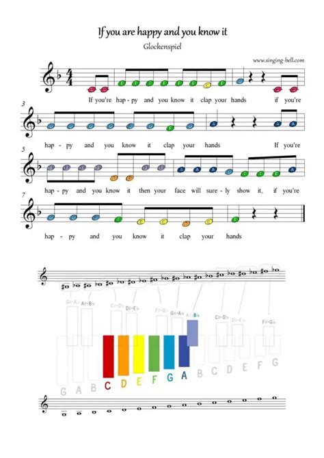 30 Easy Music Sheets With Letters For The Glockenspiel Xylophone Artofit