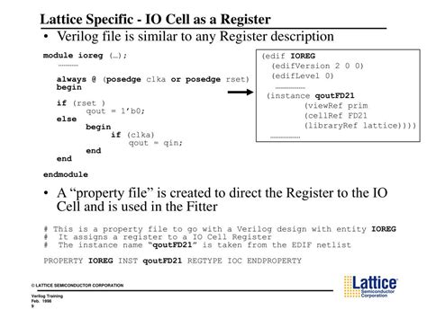 Ppt Lattice Verilog Training Part Ii Jimmy Gao Powerpoint