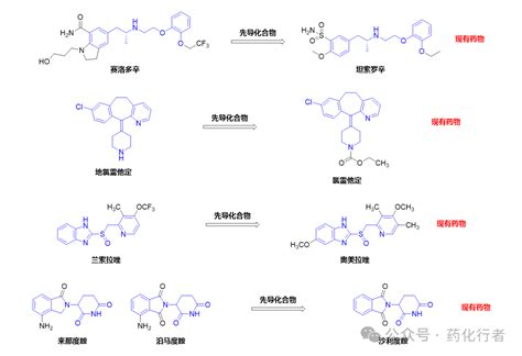 新药研发，先导化合物从何而来？ 知乎