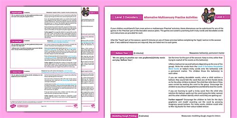 Ks2 Level 3 Multisensory Activities Make Phonics Multisensory