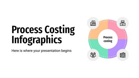 Process Costing Infographics Google Slides And PowerPoint