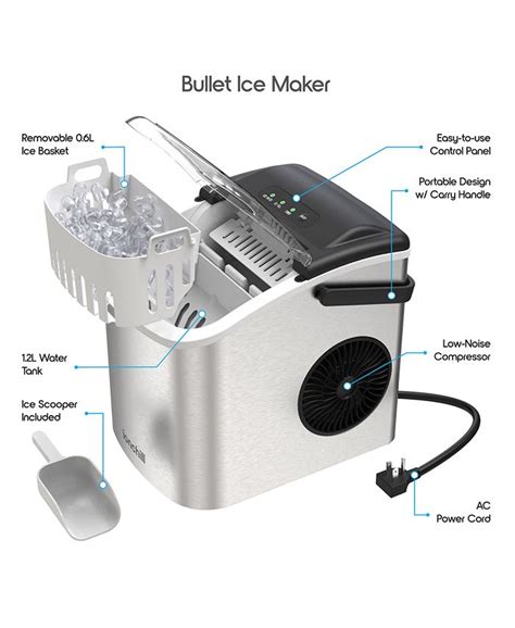 Tzumi Ionchill Quickcube Bullet Portable Countertop Ice Maker Macys
