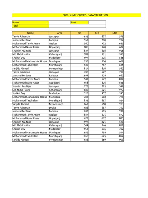 20 Formulas Working File Pdf Bangladesh