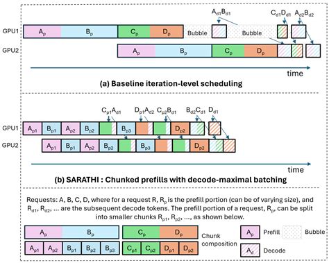 Nlp Inference Aloento
