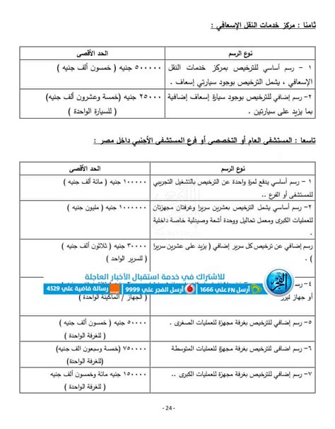 ننشر نص مشروع قانون المنشآت الطبية الخاصة المثير للجدل
