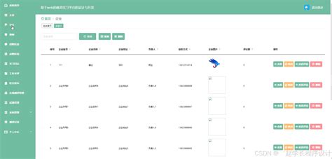 Python毕设 基于web的教育实习平台的设计与开发程序论文教育平台开发实习内容 Csdn博客
