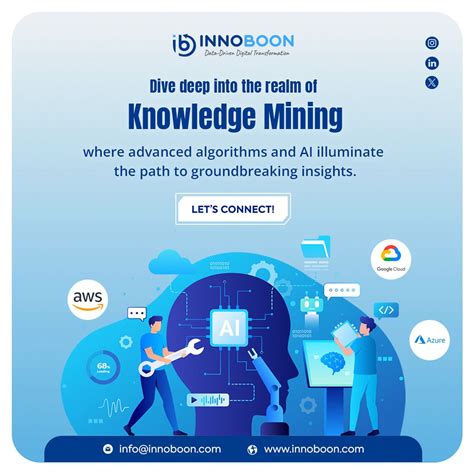 Knowledgemining Datainsights Ai Innovation Innoboonadvantage Datamining Machinelearning