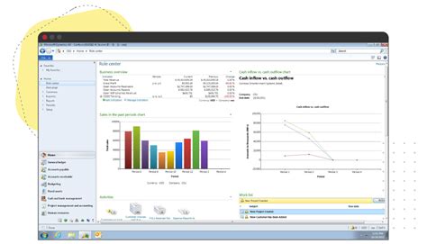 Microsoft Dynamics Ax Axapta Support Dynamics Square