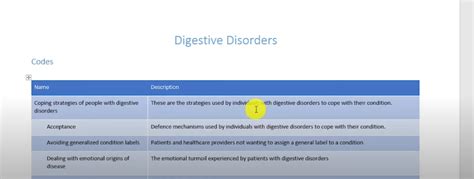 how to code qualitative interview data with nvivo deductive approach
